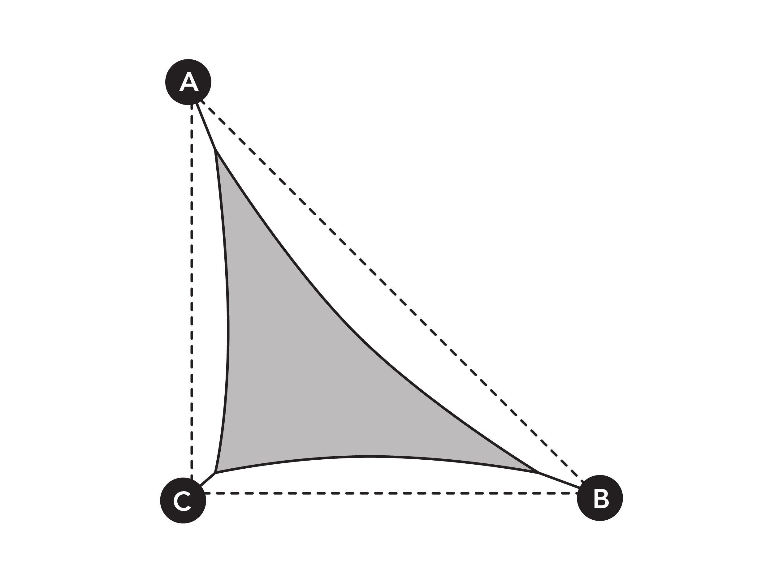 Triangular Shade Sail Coverstore triangular-shade-sail-coverstore