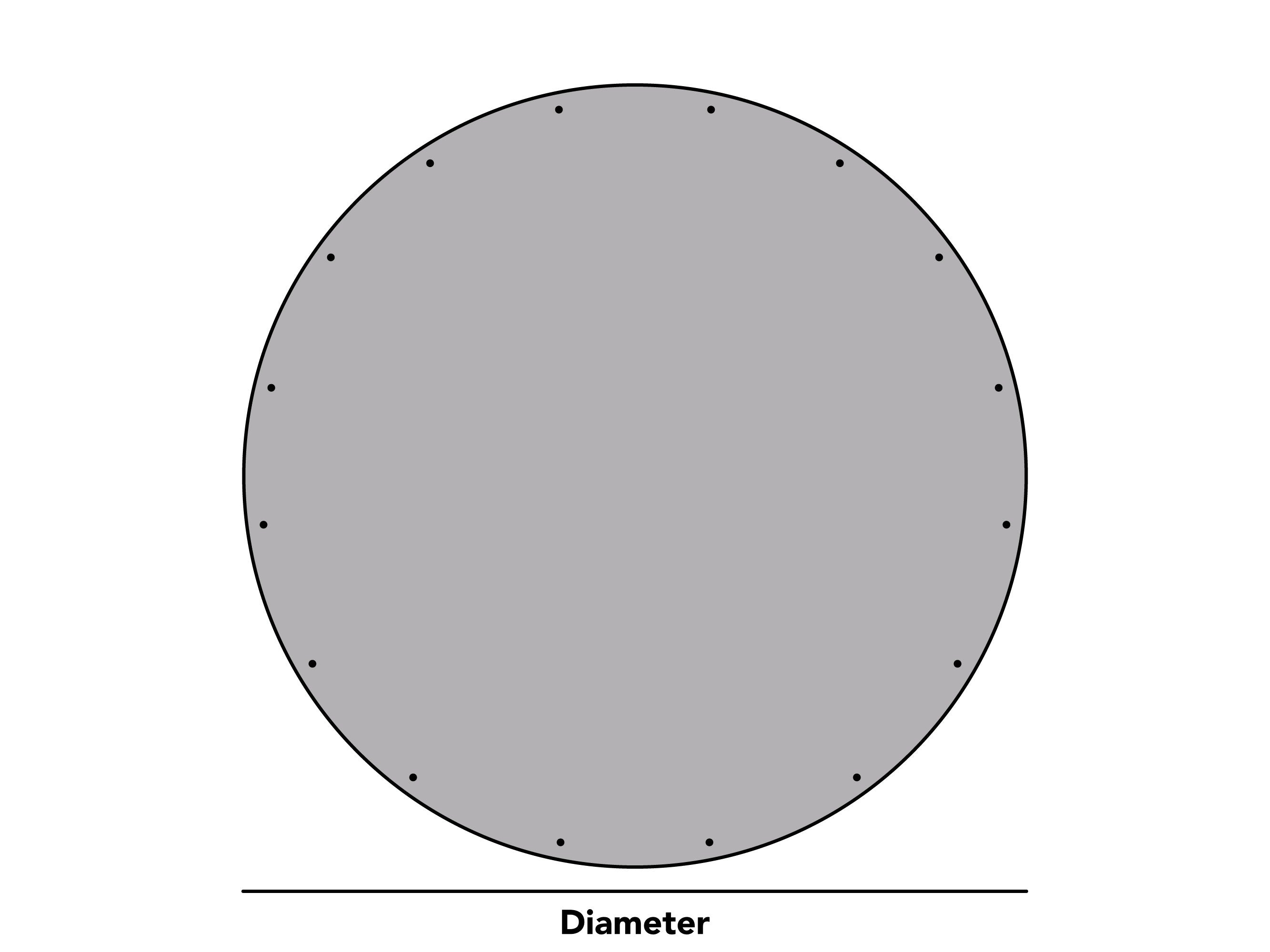 Custom Round Tarp | Coverstore